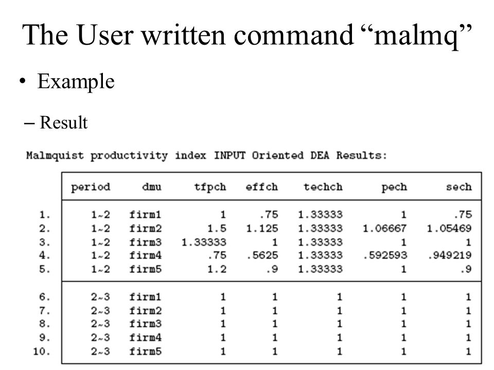 推荐 | 利用Stata进行DEA分析和Malmquist生产率指标计算汇总_Lee