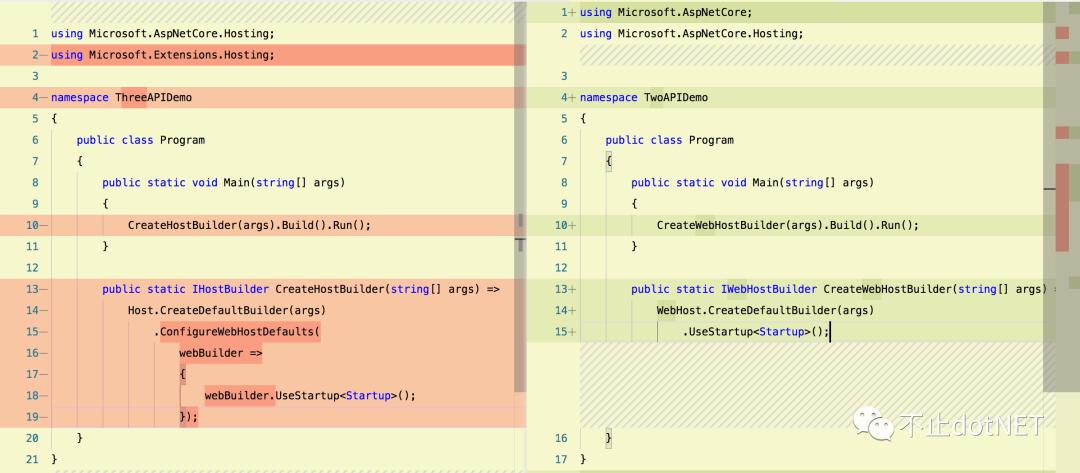 dotNET Core 3.X 使用 Web API_特性