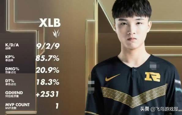 散是满天星，YM打野占领LPL积分排行榜前5_战队