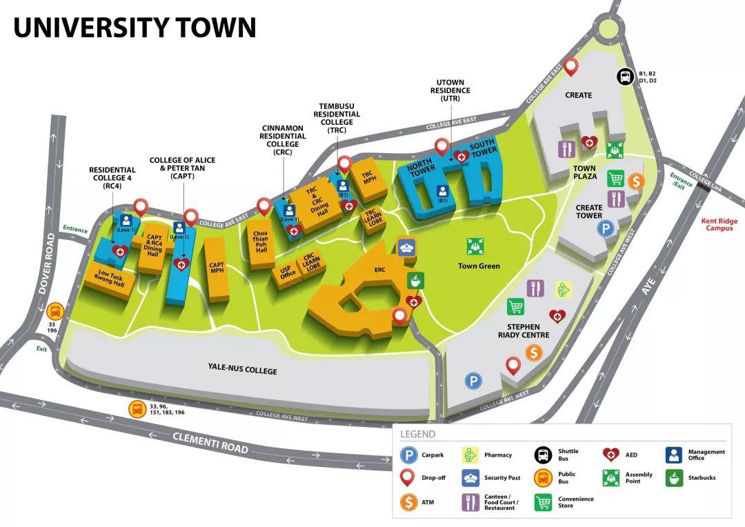 新生干货 | Utown住宿全介绍_College