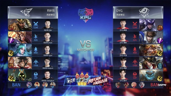 王者荣耀KPL：DYG3:1RW侠，五连胜稳居西部第一_暴君