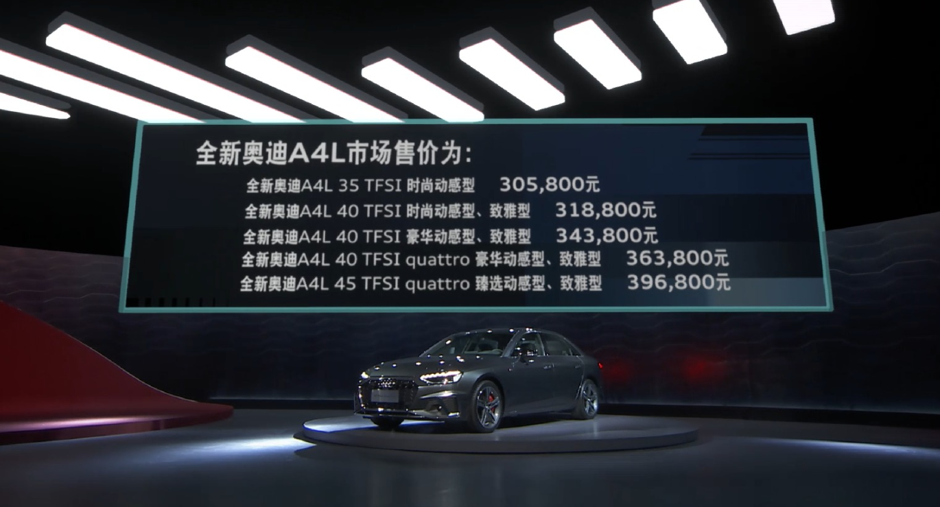 全新奥迪A4L上市，RS外观设计，全系2.0T，售价30.58万起_搜狐汽车_搜狐网