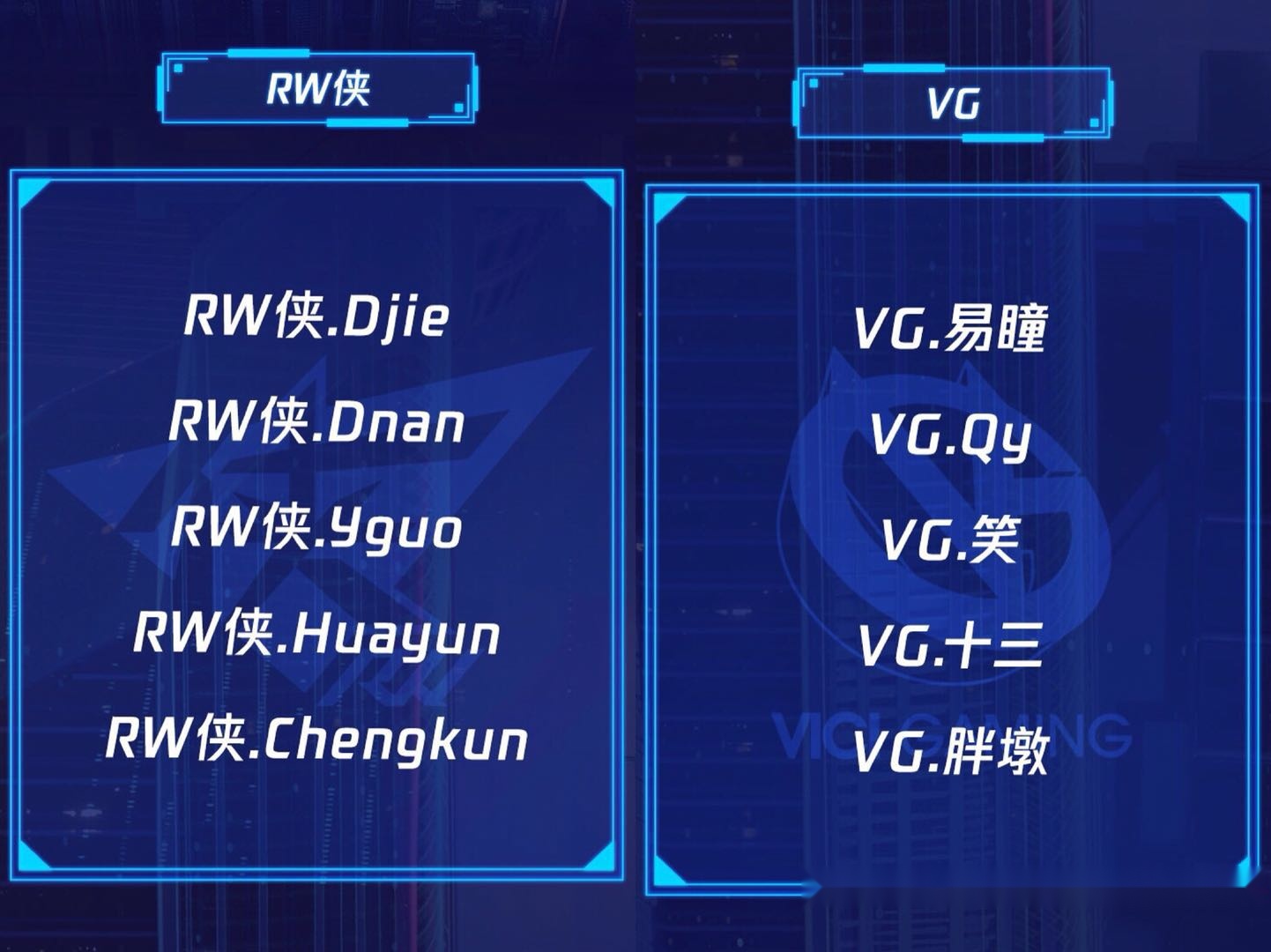 KPL比赛预测：VG即将拿下队伍首胜，QG连败后迎来连胜？_miu