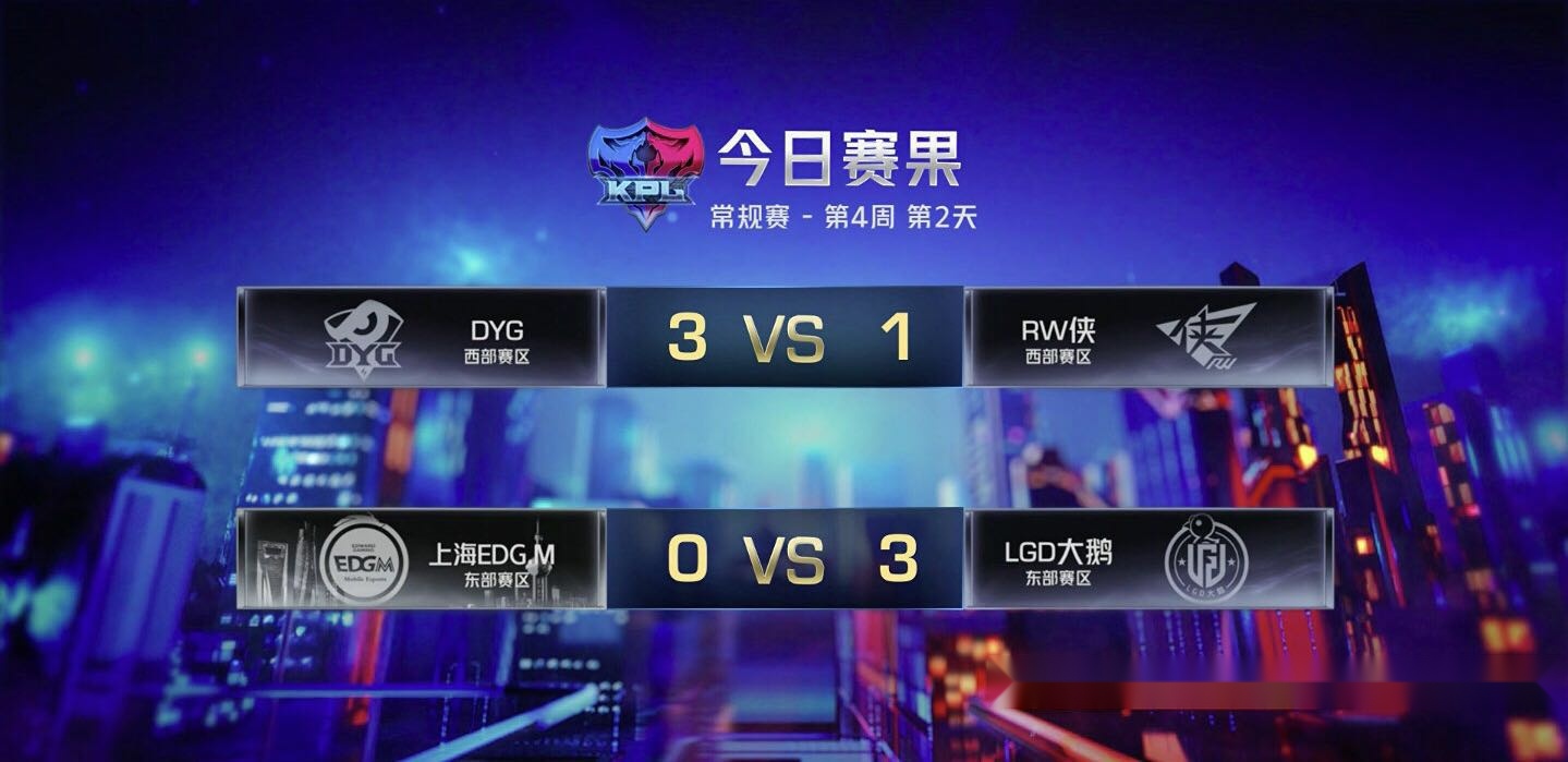 KPL比赛预测：VG即将拿下队伍首胜，QG连败后迎来连胜？_miu