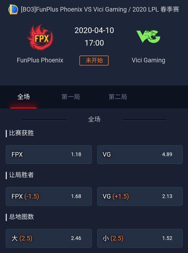 Karsa和Meteor针锋相对 FPX冲击队史十连胜_比赛日