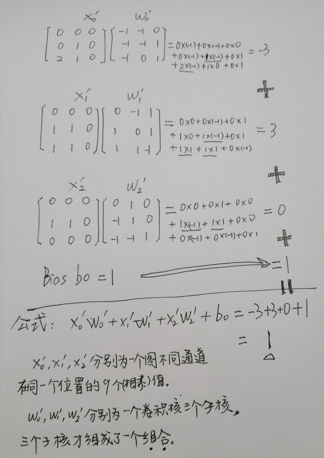 为什么VGG16模型这么大，需要500MB_参数