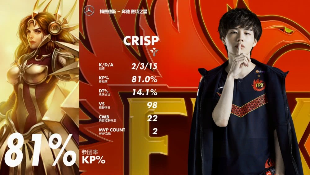 EDG厂长归位BP，7点开战，还是输给FPX，Crisp：跟平常一样_比赛