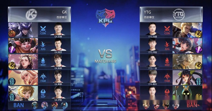 KPL春季赛：春之GK不敌YTG，越塔干玄学更胜一筹_比赛