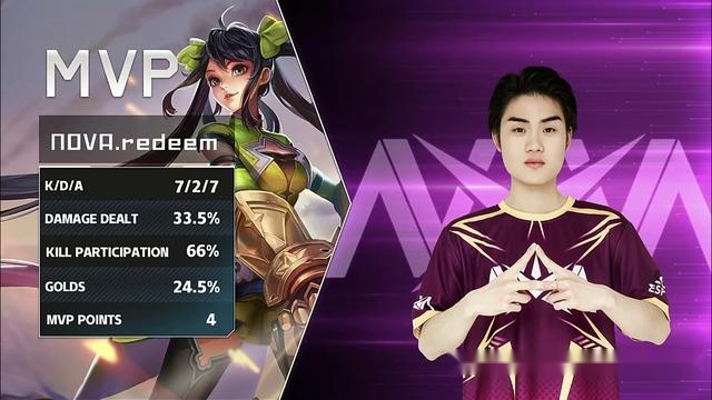 王者荣耀KPLGT：VSG弈星加镜被击溃，Nova凭借孙尚香追回一成_阵容