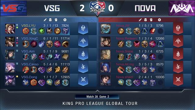 王者荣耀KPLGT：Nova张良整局梦游，VSG马超打出收割时刻_西施