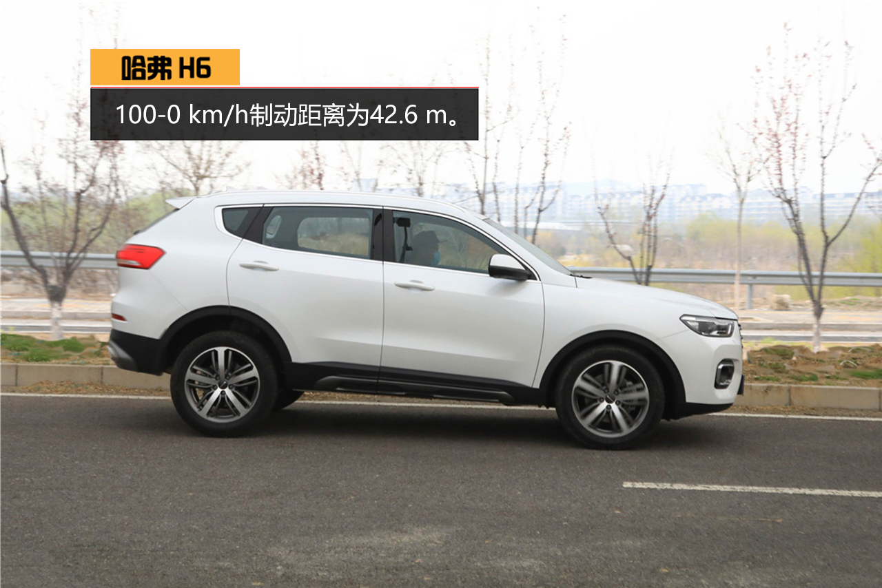 挑战爆款 奔腾T77 PRO对比解析哈弗H6_搜狐汽车_搜狐网