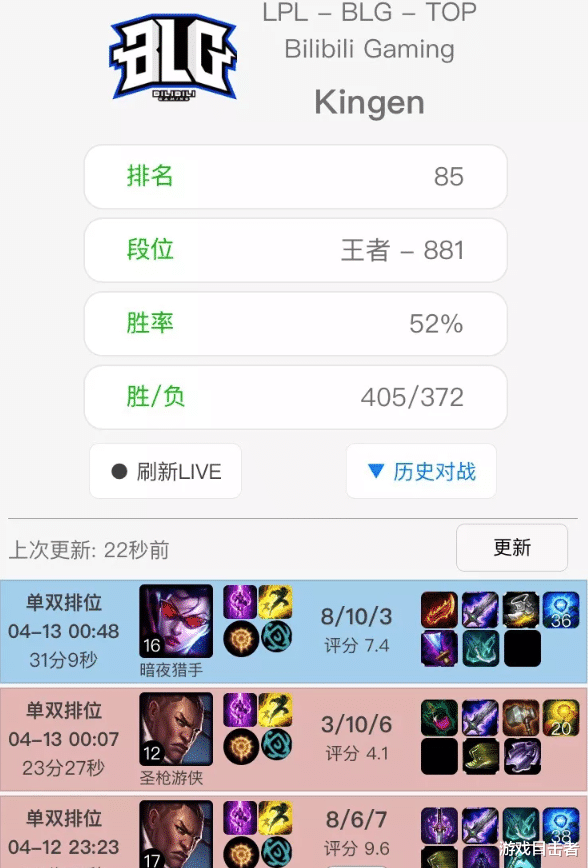 Theshy对位经济差让解说看呆，继VG后，BLG上单也开始学起来了_kingen