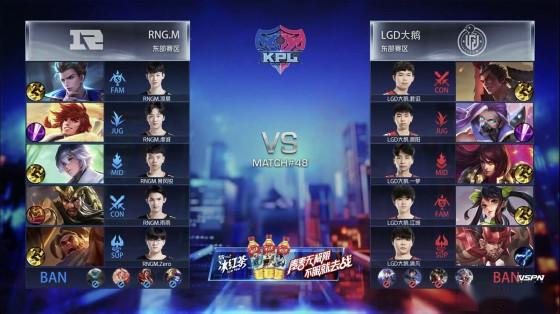 王者荣耀KPL：RNG.M“吃鹅”成功，LGD大鹅遭遇赛季首败_暴君