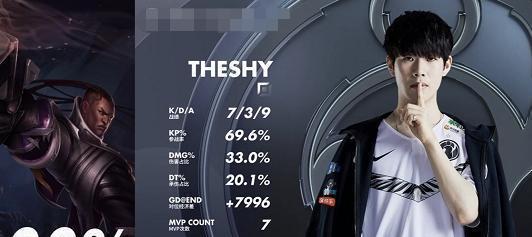 被Theshy打爆后，BLG上单晚上立刻开练上单卢锡安，战绩太真实_Kingen