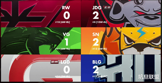 LPL：今日三场比赛打完，VG、LGD、RW没挺住，最后名额基本二选一_门票