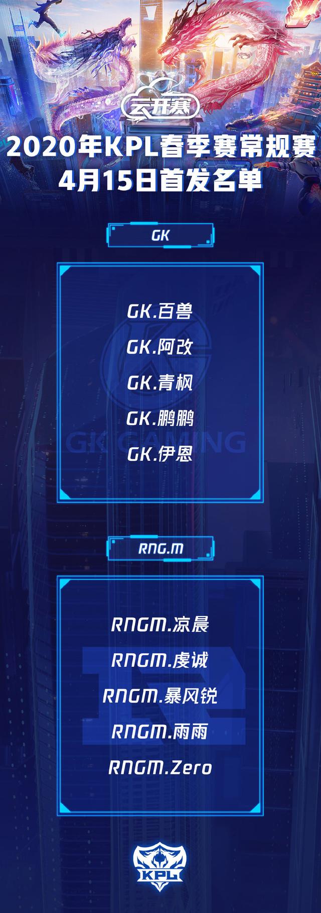 KPL:RNGM能否破5连胜魔咒?EDGM伪装首发青春回来了,能否终结连败_选手