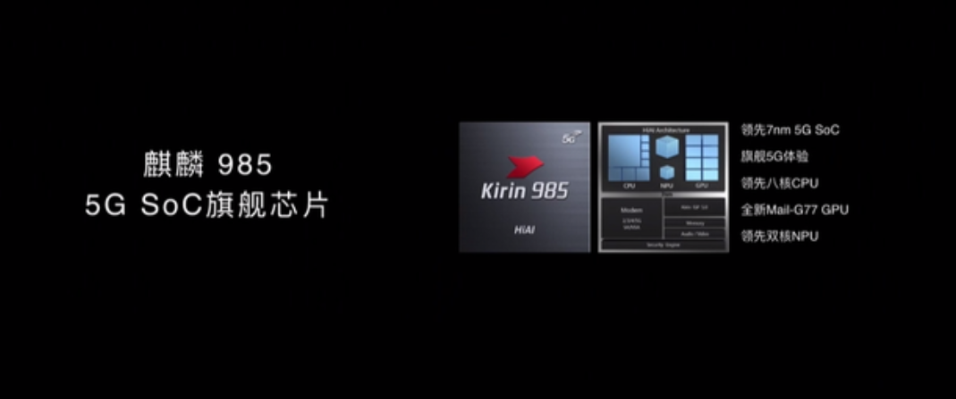 麒麟985与麒麟990、麒麟820三款5G芯片对比_方面