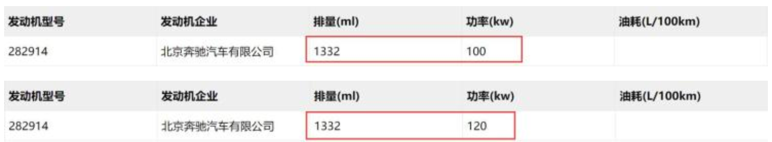 零跑S01 460正式上市；全新奔驰GLA最新申报图曝光_搜狐汽车_搜狐网