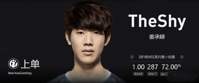 THESHY到底有多厉害？因为他一次排位改变了整个局面_游戏