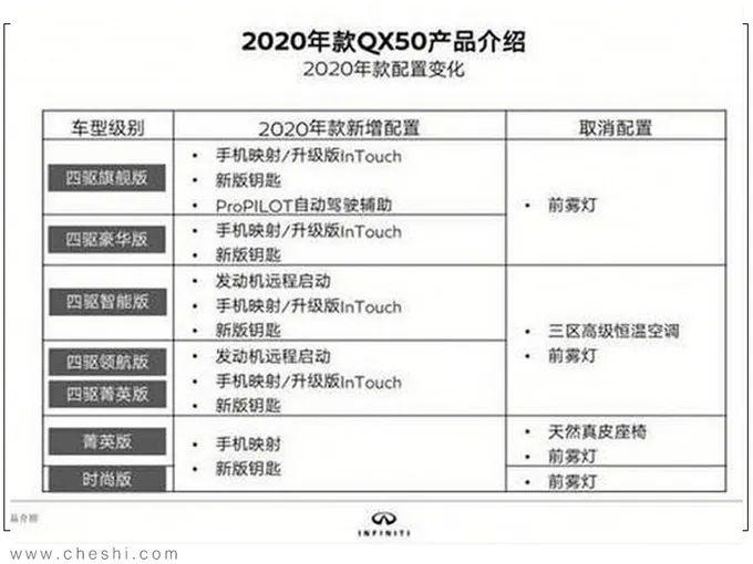 「汽车V报」零跑S01 460正式上市；全新奔驰GLA最新申报图曝光-20200415_搜狐汽车_搜狐网