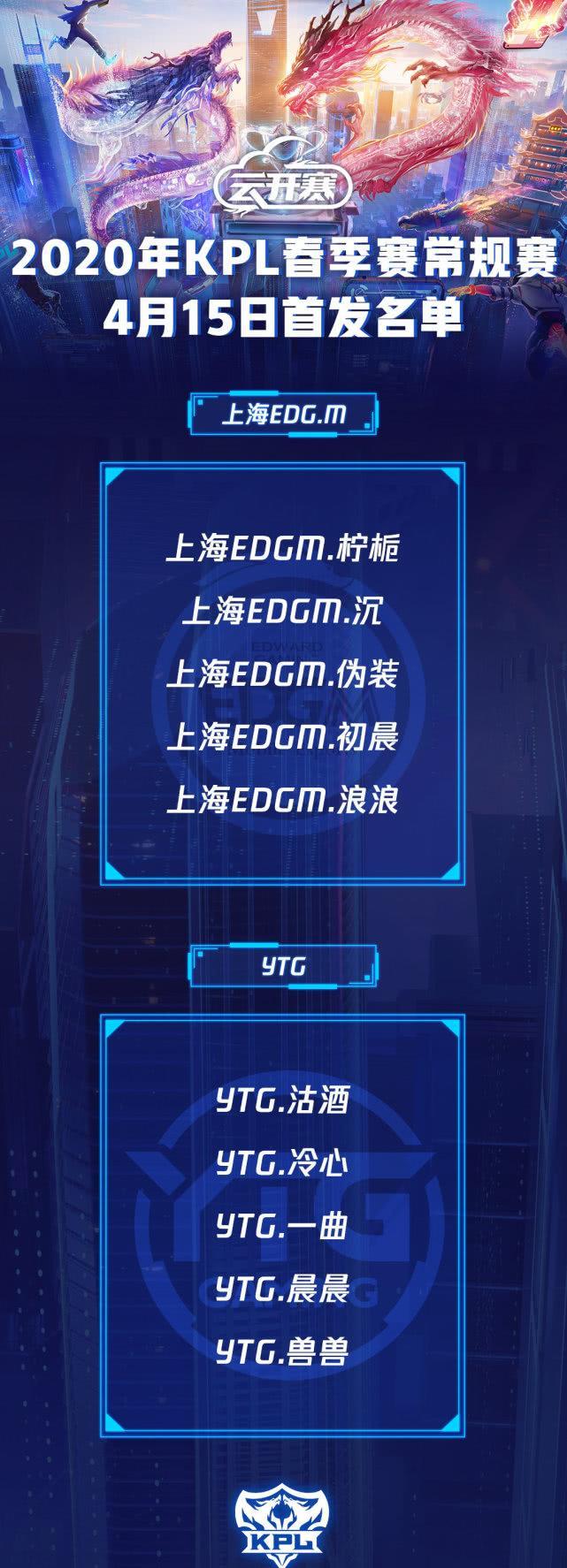 EDGM对阵YTG首发出炉：伪装是“八朝元老”选手中，唯一一位首发_比赛