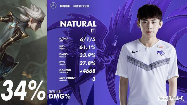 RNG0比2爆冷不敌DMO，队员表现引热议，赛后管泽元的一番话很真实_比赛