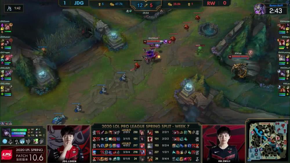 LPL赛后采访：LOKEN谈AD现状，目标直指冠军？_比赛