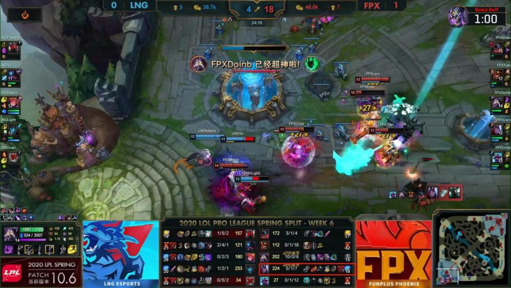 LPL赛后采访：LOKEN谈AD现状，目标直指冠军？_比赛