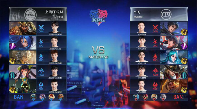 KPL春季赛：YTG新阵容发挥强势 EDGM毫无状态被碾压_比赛