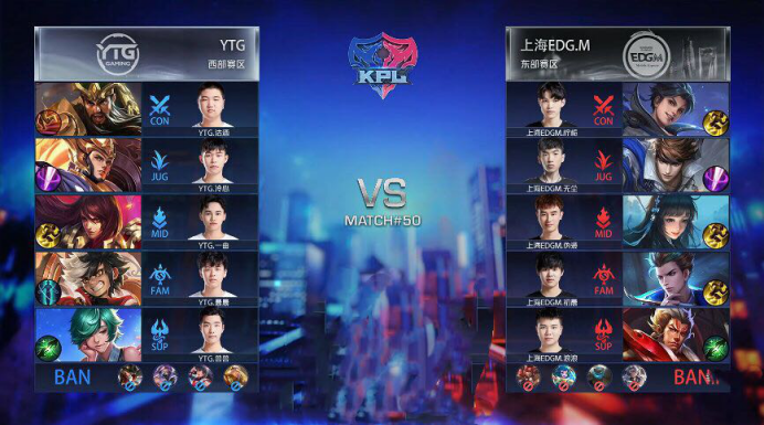 KPL春季赛：YTG新阵容发挥强势 EDGM毫无状态被碾压_比赛
