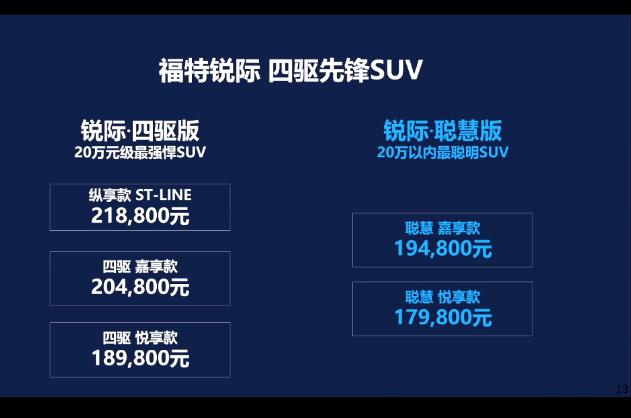 福特锐际两驱版终于来了 2.0T+8AT，售17.98万起 能成为爆款吗？_搜狐汽车_搜狐网