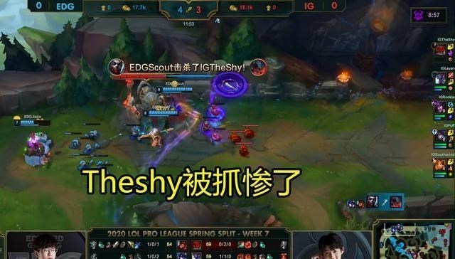 EDG0：2惨败IG！阿布看完直言：这Theshy0-3打成这样就离谱_比赛