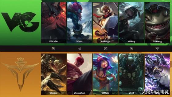 LOL-LPL：V5 0:2不敌VG，V5春季赛16连败创LPL历史最差战绩_中路