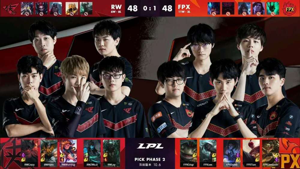 FPX2：1RW，打野Tian迎来LPL生涯的第100胜，未来可期_佐伊