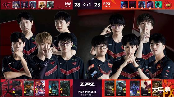 LOL-LPL：Tian盲僧野区统治力无解，RW1-2不敌FPX无缘季后赛_下路