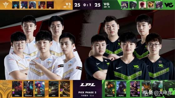 LOL-LPL：V5 0:2不敌VG，V5春季赛16连败创LPL历史最差战绩_中路