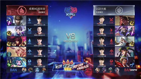 王者荣耀KPL：LGD大鹅完美发挥3:0带走成都AG超玩会_一梦