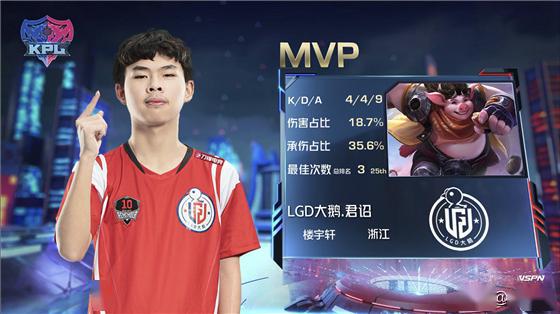 王者荣耀KPL：LGD大鹅完美发挥3:0带走成都AG超玩会_一梦