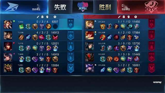 DYG重整阵容击败TS，久诚百里守约弹无虚发打出干将压制效果_嬴政