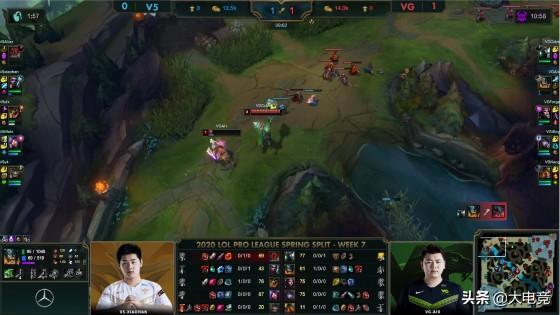 LOL-LPL：V5 0:2不敌VG，V5春季赛16连败创LPL历史最差战绩_中路