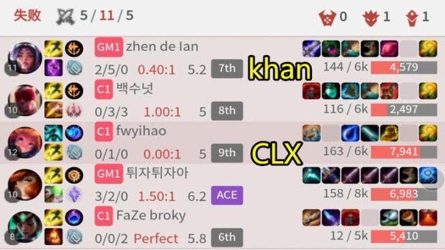 LPL又1位“暴躁老哥”出现，因队友挂机砸设备，LWX：很凶很吓人_Khan