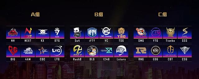 斗鱼PCL：SMG吃6鸡第三晋级，OMG只吃一鸡遗憾去打保级赛！_比赛