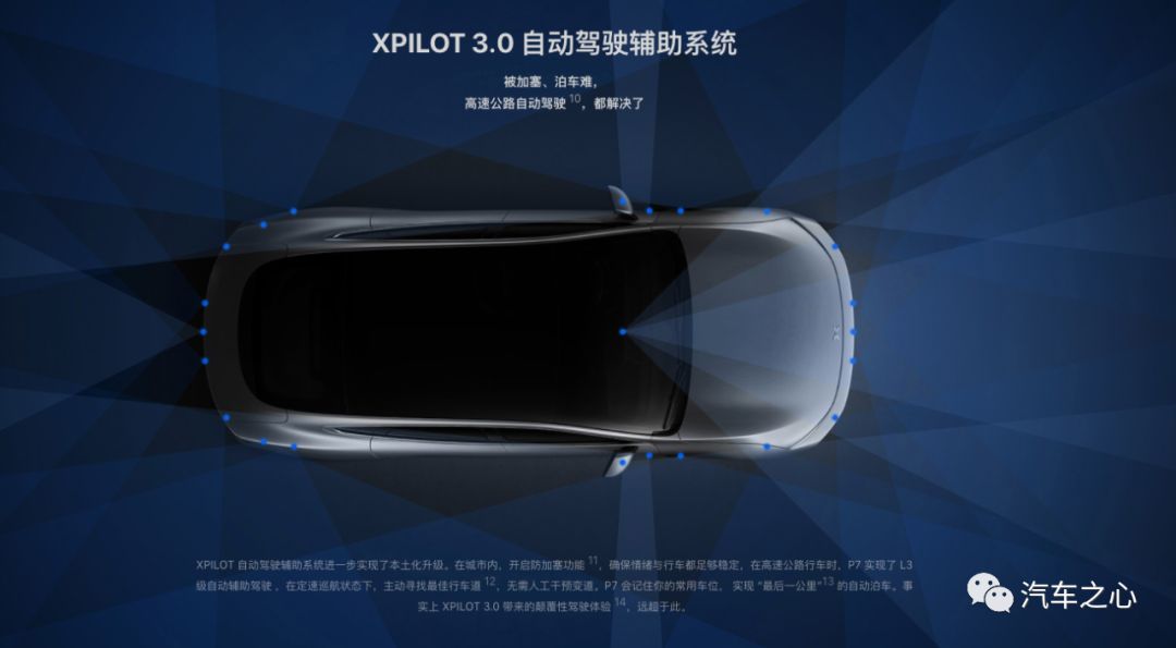 全闭环自研打造 XPILOT 3.0 新功能，小鹏P7的又一秘密武器揭开面纱_搜狐汽车_搜狐网