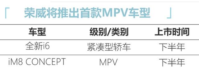 不给合资留活路？上汽大MPV“叫板”别克GL8，这轿车太像凯迪拉克_搜狐汽车_搜狐网