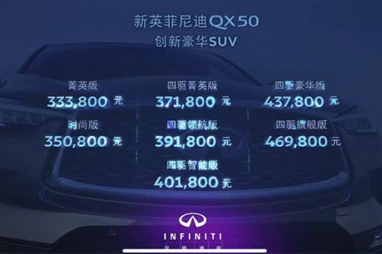 配置全面升级 颜值亮眼QX50起售价33.8万元_搜狐汽车_搜狐网