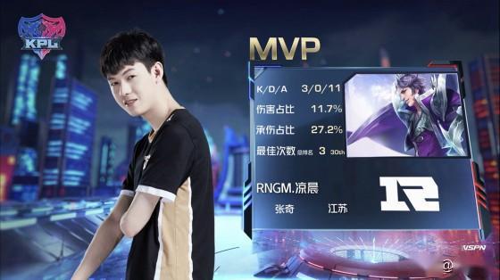 王者荣耀KPL：RNG.M 3:0 Hero久竞，七连胜成功“超神”_马可波罗