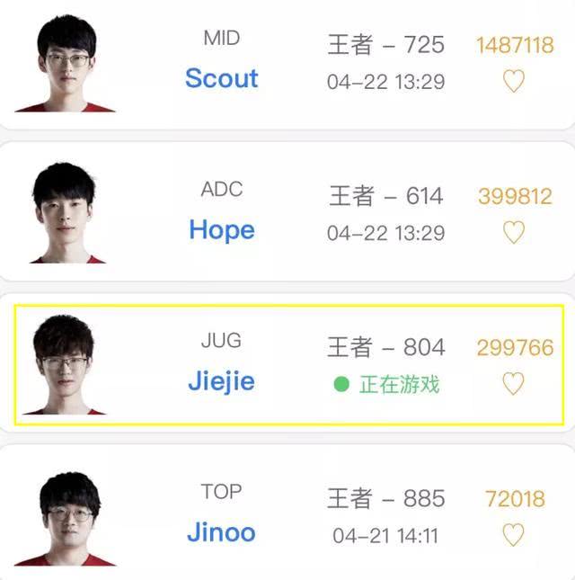 RNG确认晋级6强？jiejie无缘EDG首发名单，粉丝：下赛季VG见_比赛