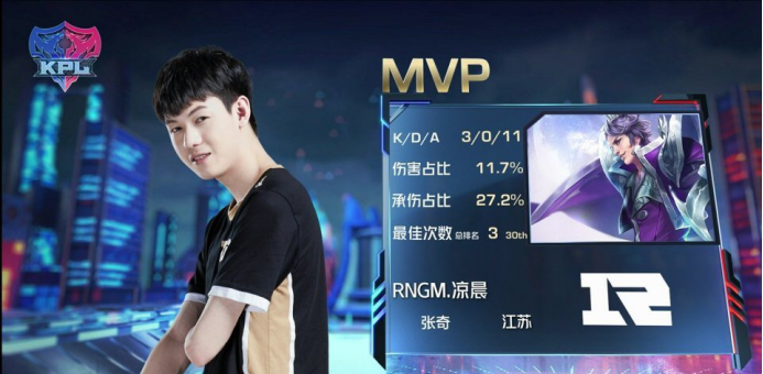 KPL春季赛：RNGM依然强势先下一城，HERO被剃光头_马可波罗