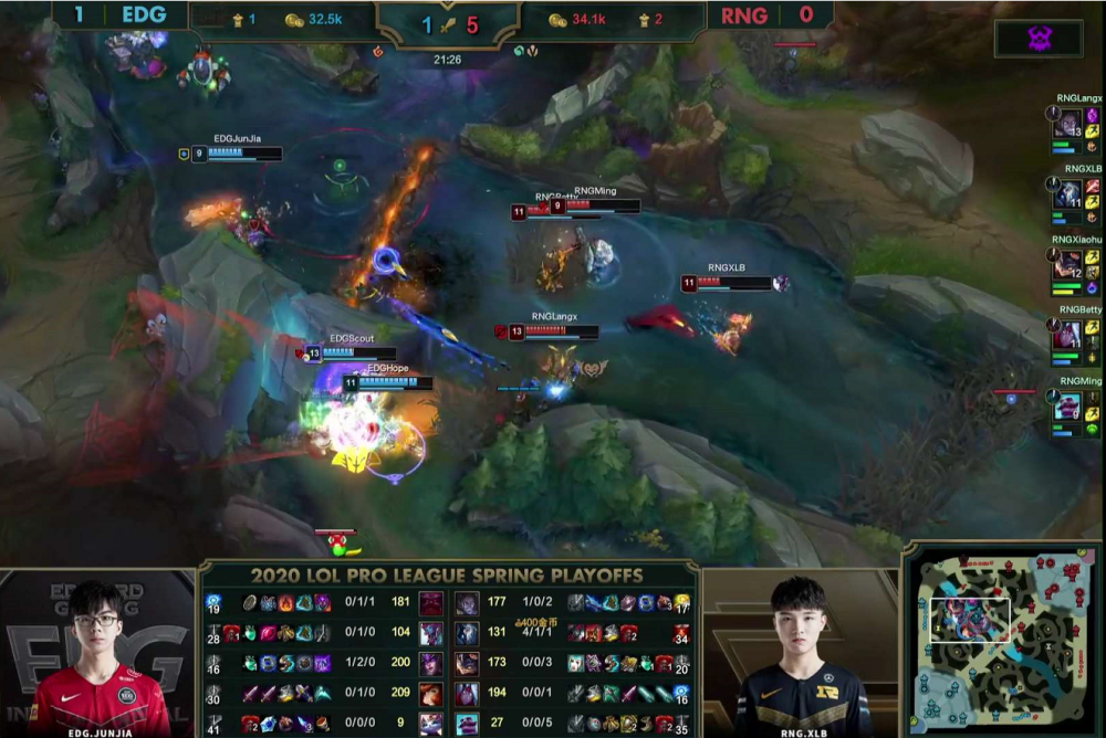 猪狗大战结束：EDG成功战胜RNG 狼行打出两大名场面_奥恩