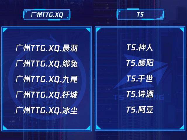 KPL预测：XQ九尾上场势头更猛，EDGM对上RW侠双双下饭？_比赛